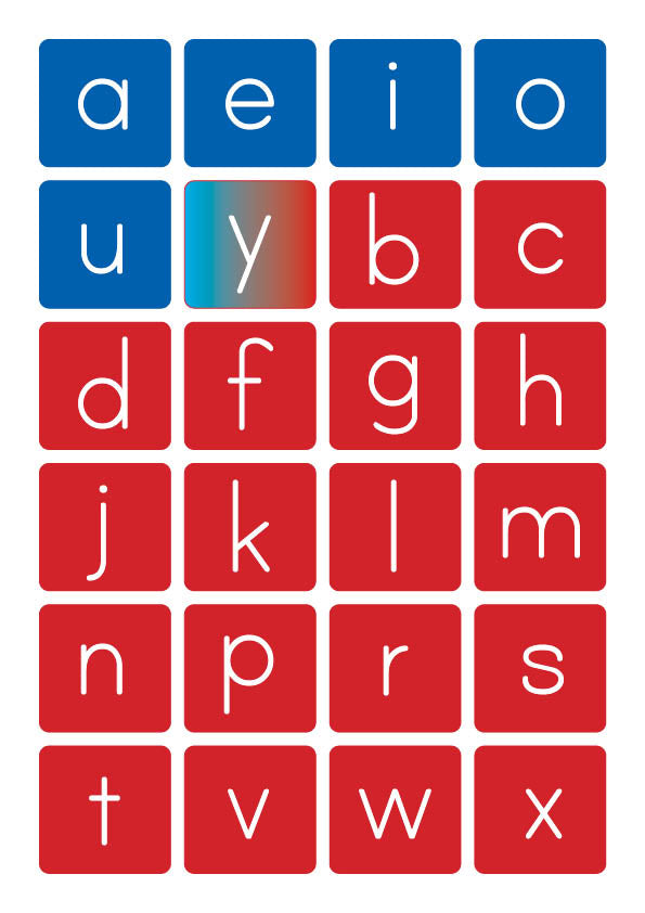 Letter Squares – fetchphonics