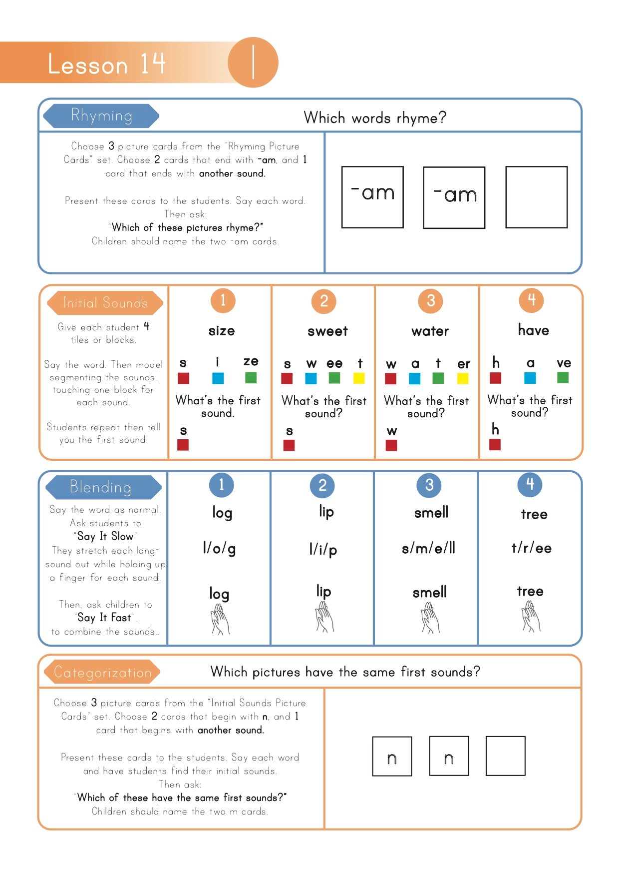 Phonemic Awareness Skills Book – fetchphonics
