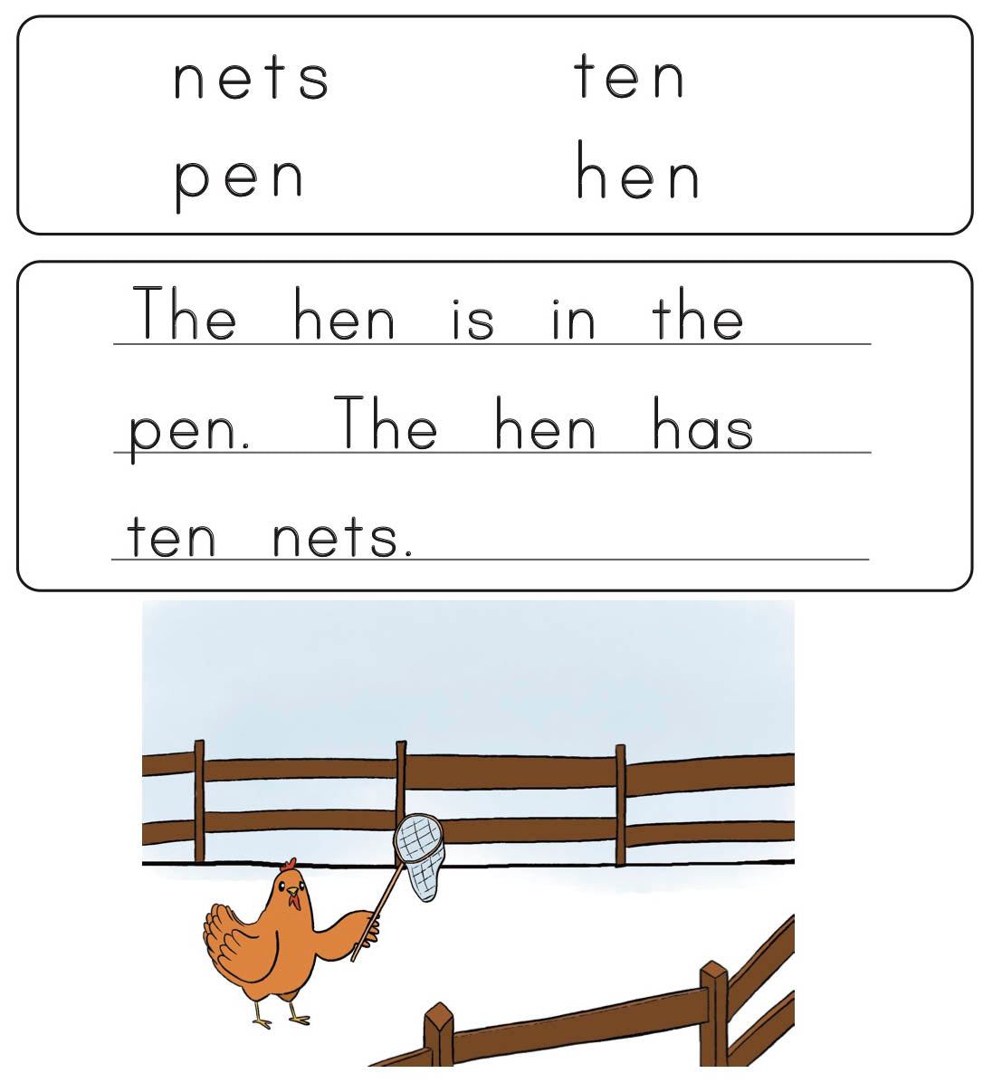 Fetch Phonics: Full Curriculum Bundle – fetchphonics
